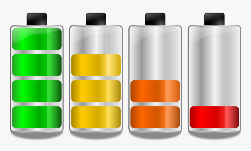 Battery Levels, HD Png Download , Transparent Png Image - PNGitem