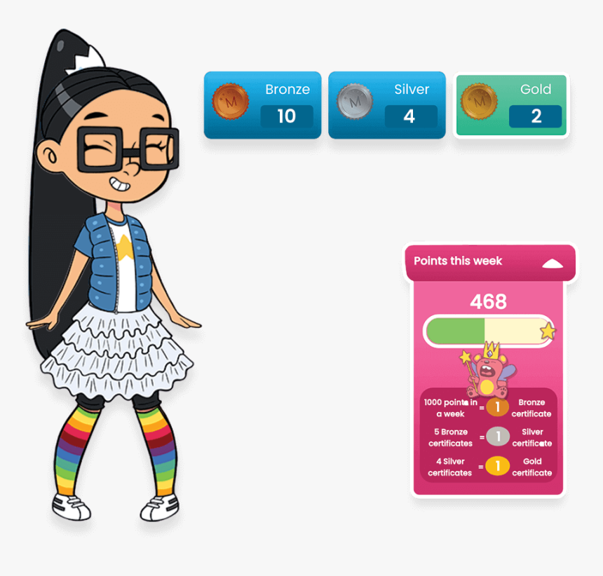 Transparent Mad Teacher Png - Cartoon, Png Download , Transparent Png ...