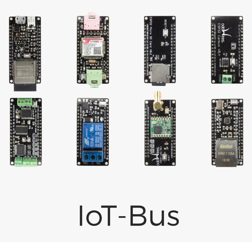 Electronics, HD Png Download , Transparent Png Image - PNGitem