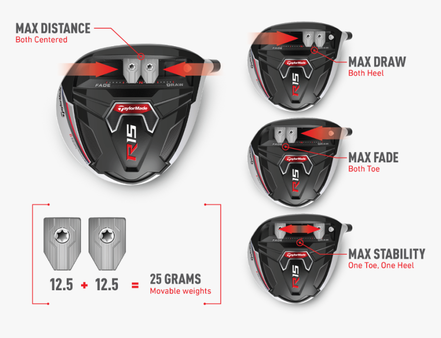 Taylormade R15 Settings Chart, HD Png Download , Transparent Png Image ...