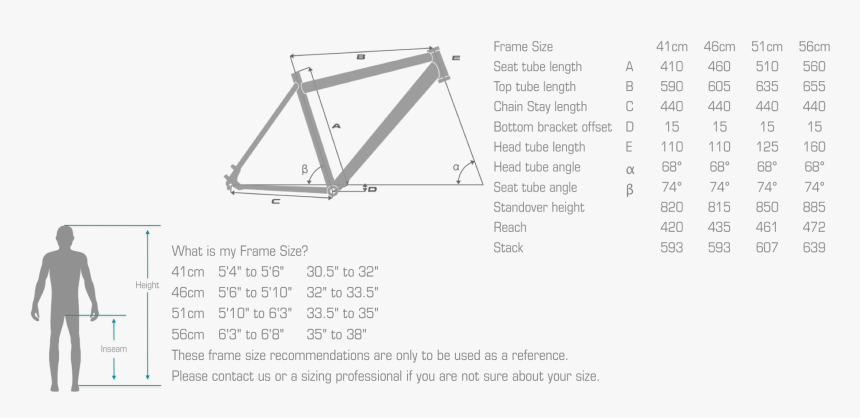 Bulls Estream Evo 3 29 Geometrie, HD Png Download , Transparent Png ...