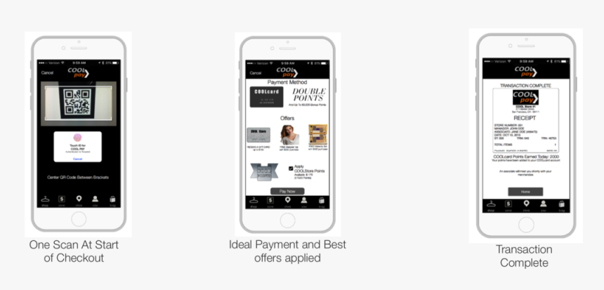 Mobile Self Checkout App White Label, HD Png Download , Transparent Png ...