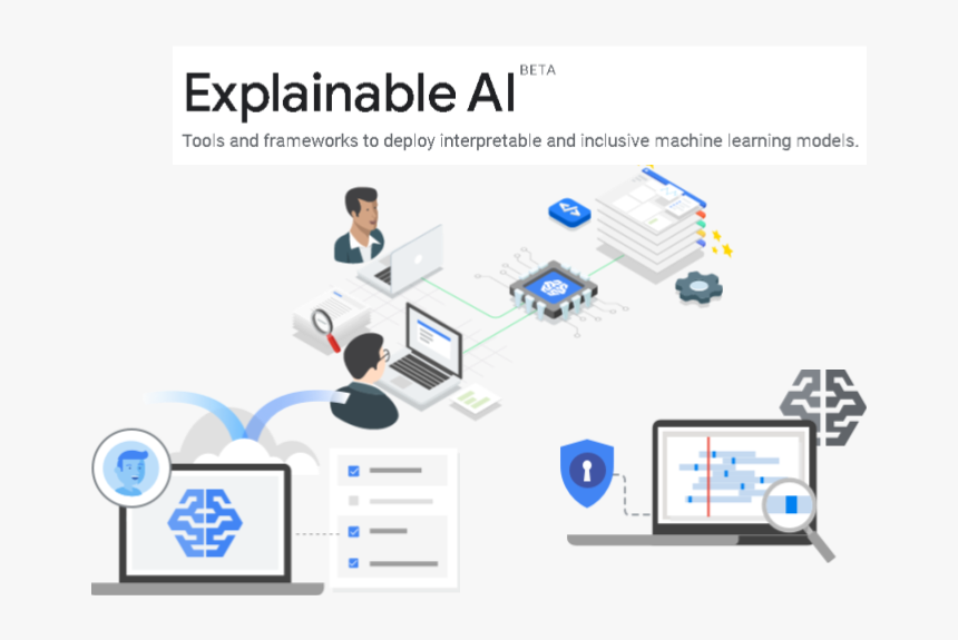 Explainable Ai Google, HD Png Download , Transparent Png Image - PNGitem