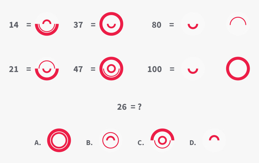 Transparent Red Circle With Line Through It Png - Circle, Png Download ...