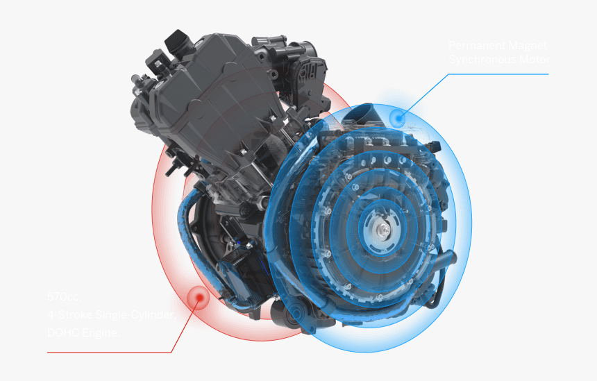 Rotor, HD Png Download , Transparent Png Image - PNGitem