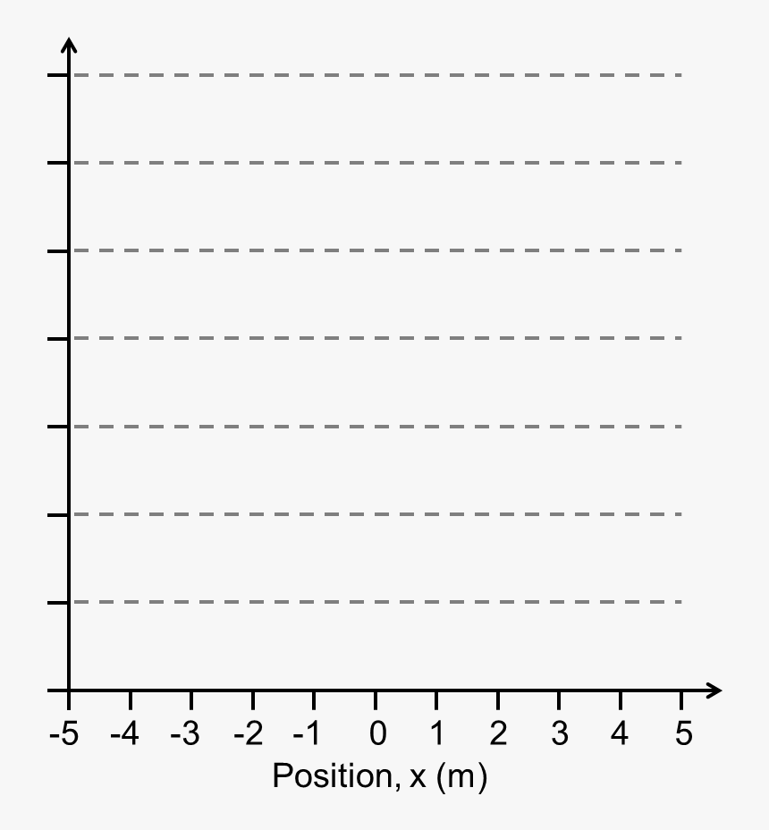 Printable Number Line, HD Png Download , Transparent Png Image - PNGitem
