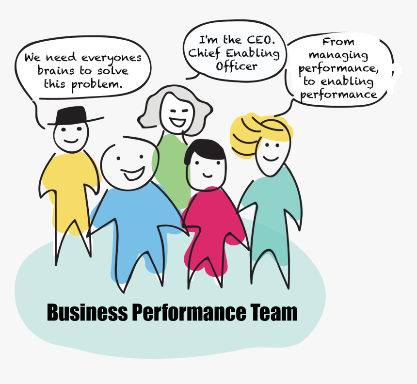 Business Performance Team - Cartoon, HD Png Download , Transparent Png ...