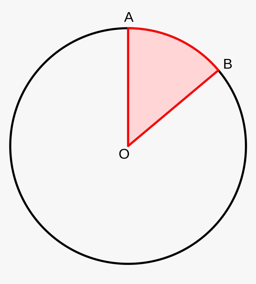 Svg Sector Circle File, HD Png Download , Transparent Png Image - PNGitem