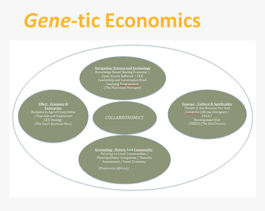 Atlantic Fuelex, HD Png Download , Transparent Png Image - PNGitem