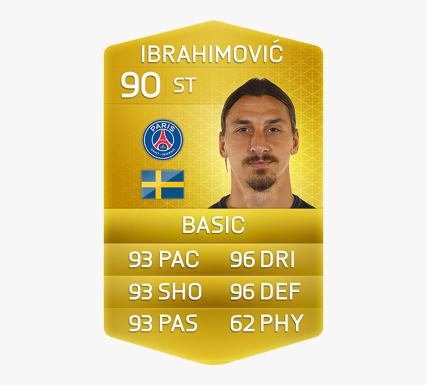 Fifa 17 Png Cards - Card Design Fifa Png, Transparent Png , Transparent ...