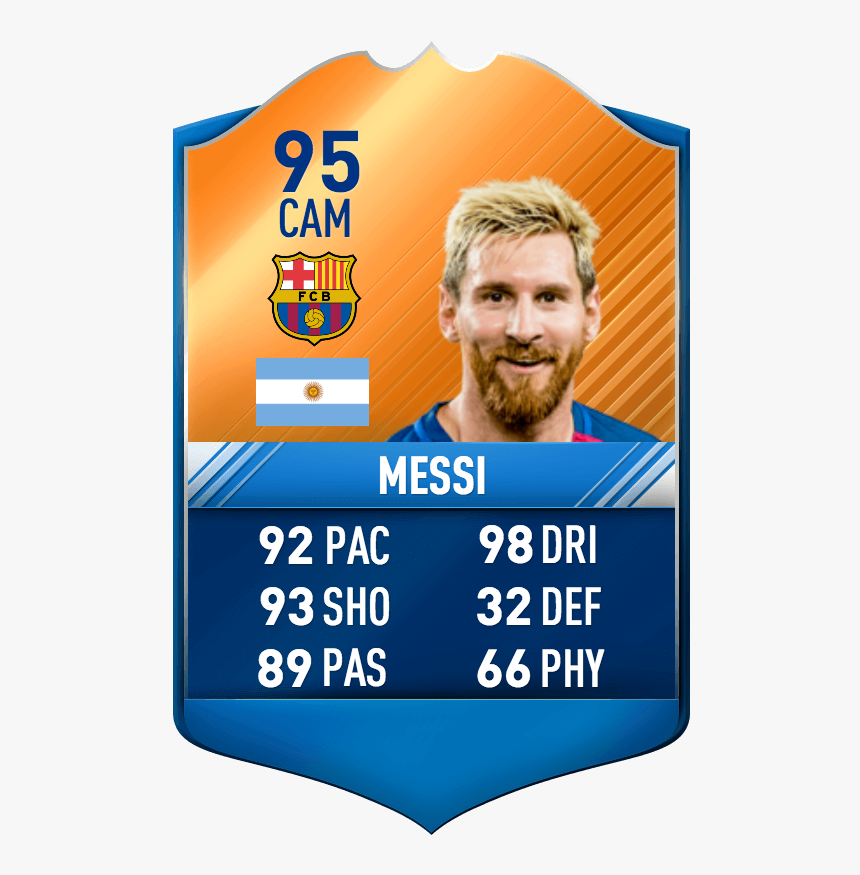 Messi Motm Fifa - Messi Fifa 17 Card, HD Png Download , Transparent Png ...