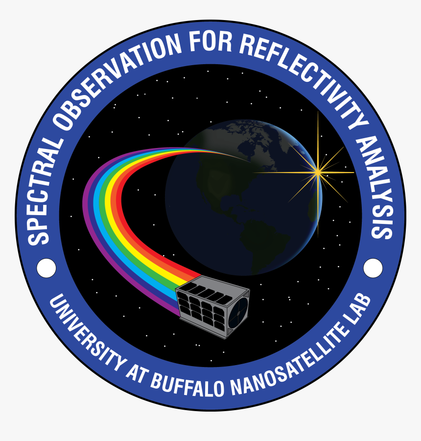 Bye Bye Facebook, HD Png Download , Transparent Png Image - PNGitem