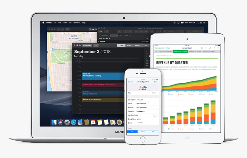 Transparent Apple Products Png - Macbook 1.8 Ghz Dual Core Intel Core ...