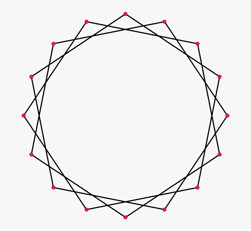 Png Circle Outline, Transparent Png , Transparent Png Image - PNGitem