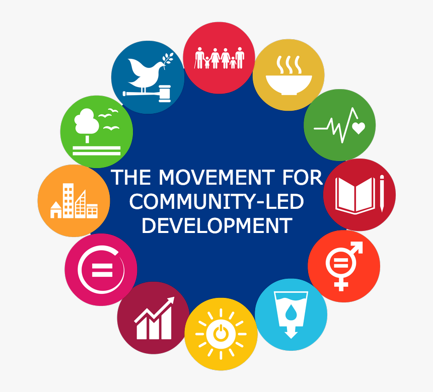 Sustainable Development Goals, HD Png Download , Transparent Png Image ...