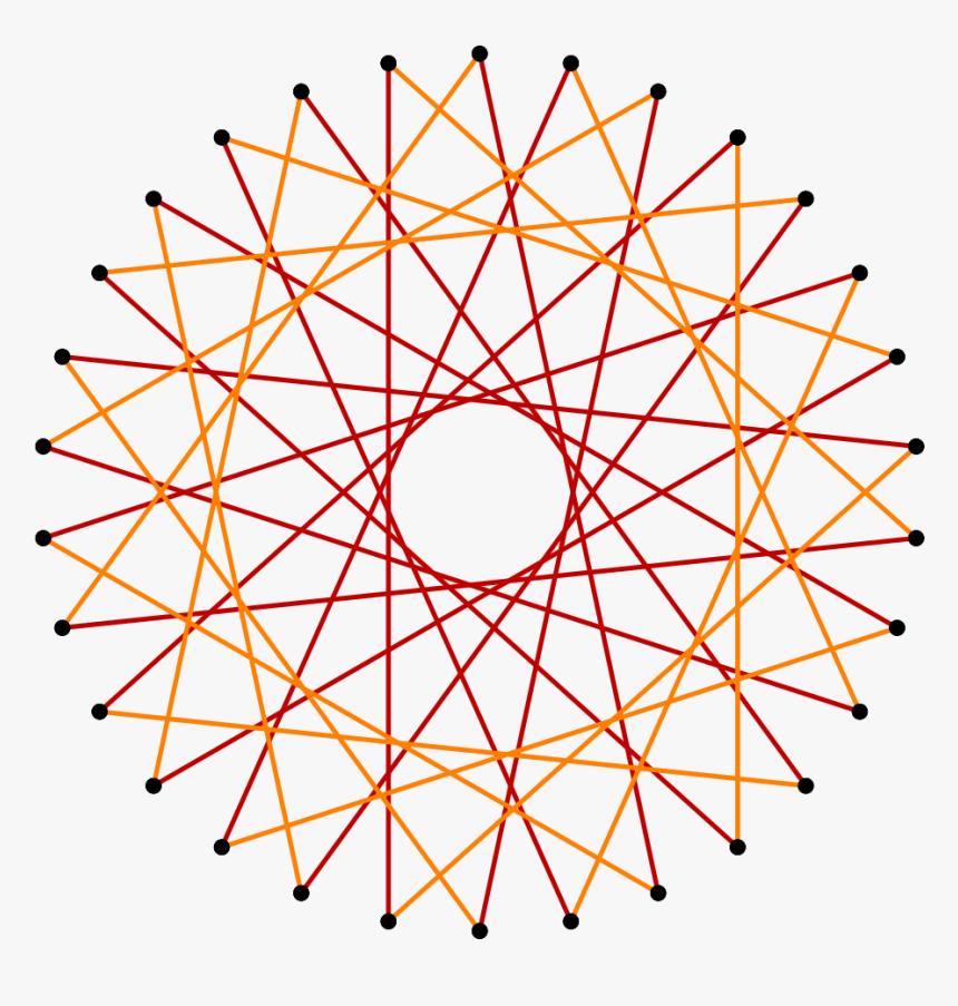 17 Pointed Star, HD Png Download , Transparent Png Image - PNGitem