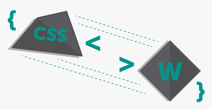 7 Top Mistakes You Make While Writing Css For Wordpress Graphic