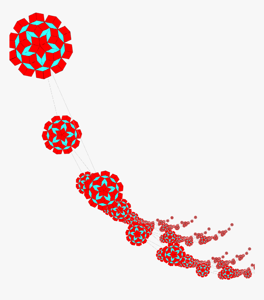 Circle, HD Png Download , Transparent Png Image - PNGitem