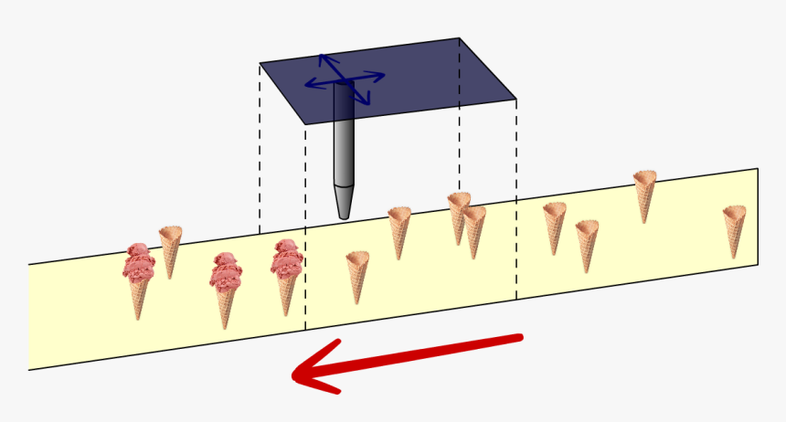 Ice Cream Cone Filling Process - Illustration, HD Png Download ...