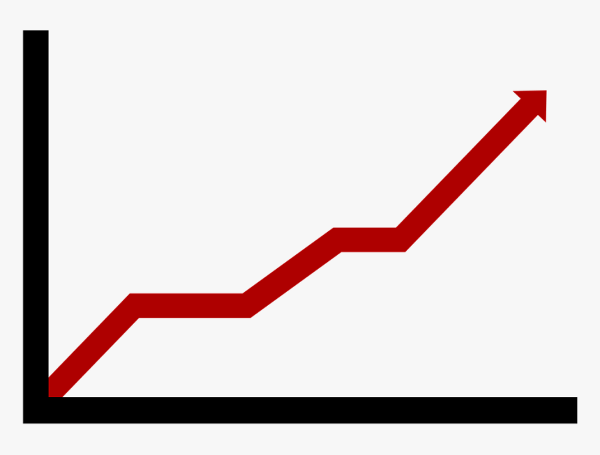 Chart, Red Arrow, Growth, Arrow, Red, Finance, Success - Chart Showing ...