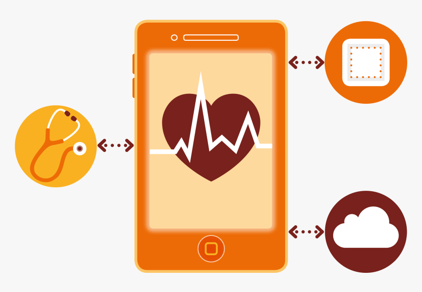 The Digital Revolution - Health And Technology Clipart, HD Png Download ...