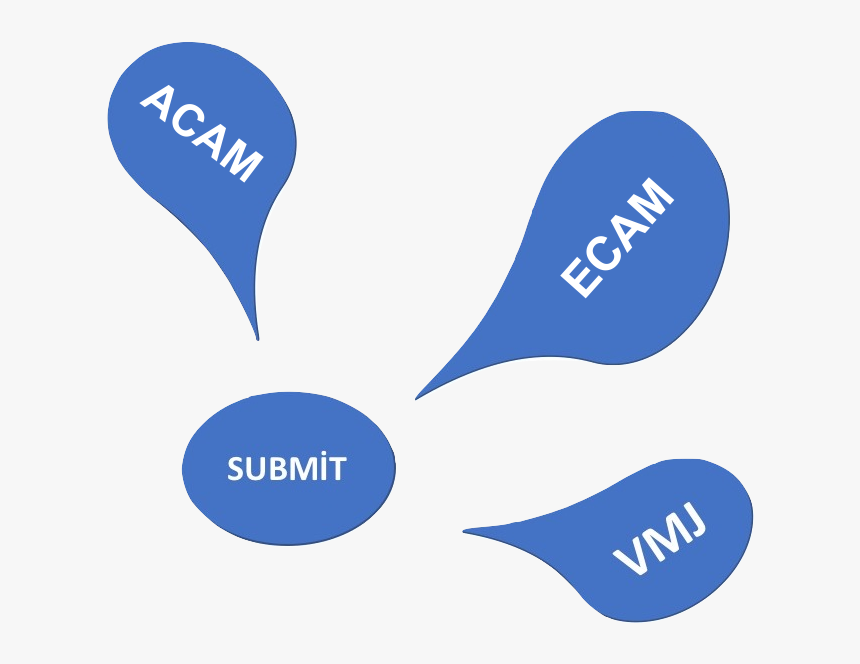 Acam Indexed In Web Of Science - Multiple Listing Service, HD Png ...