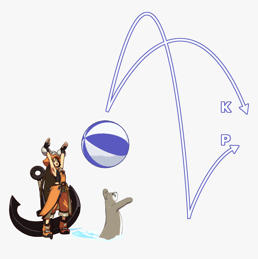 Guilty Gear May Otter, HD Png Download , Transparent Png Image - PNGitem