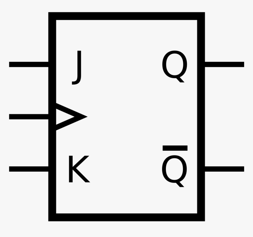 Jk Flip Flop Symbol, HD Png Download , Transparent Png Image - PNGitem