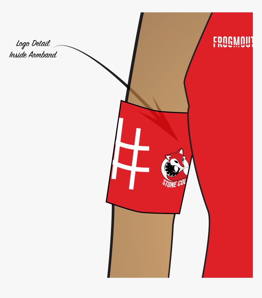 Roller Derby, HD Png Download , Transparent Png Image - PNGitem