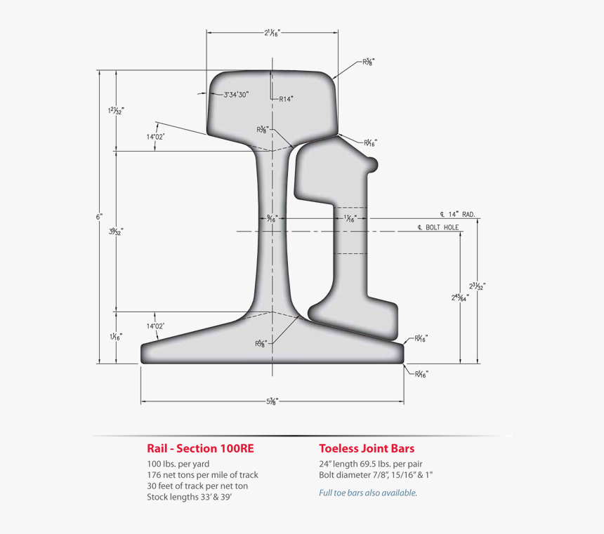 Train Rail Dimensions, HD Png Download , Transparent Png Image - PNGitem