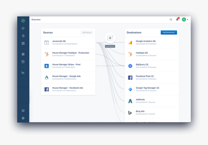 Zendesk Application, HD Png Download , Transparent Png Image - PNGitem