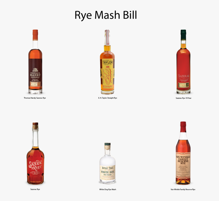 Rye Mash Bill - Buffalo Trace Rye Mash Bill, HD Png Download ...
