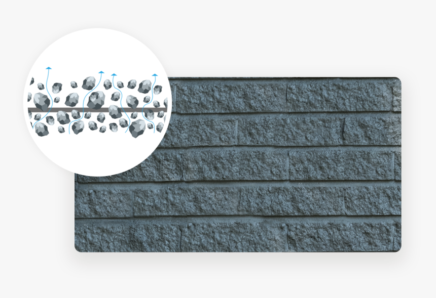 Silicate Minerals - Circle, HD Png Download , Transparent Png Image ...