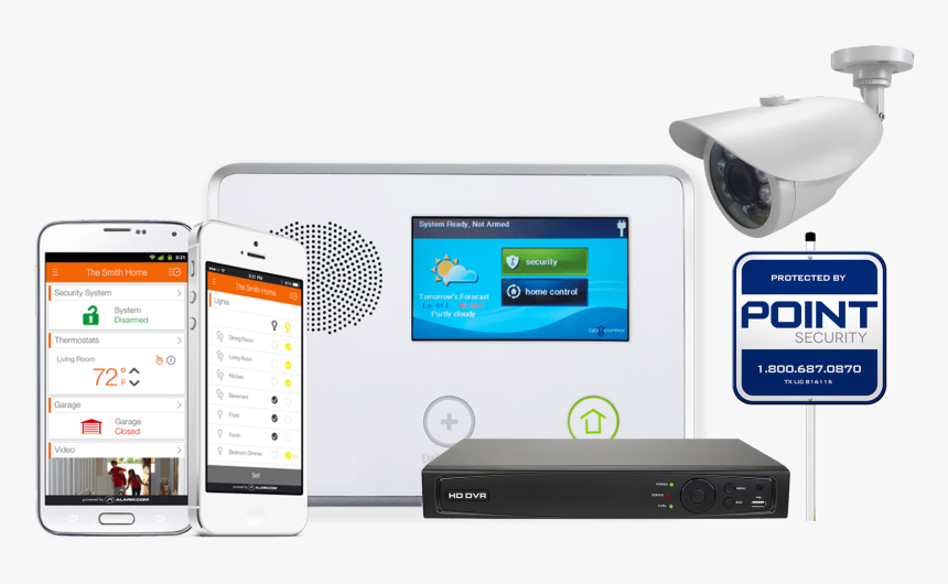 Home Security Systems, HD Png Download , Transparent Png Image - PNGitem