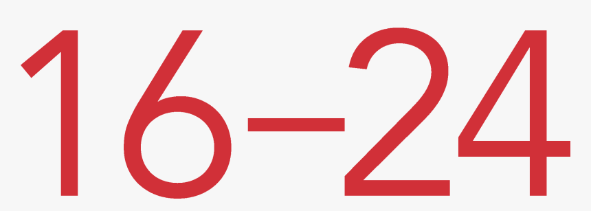 Sign, HD Png Download , Transparent Png Image - PNGitem