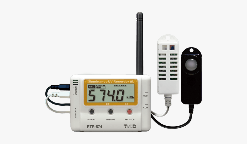 Data Logging System, HD Png Download , Transparent Png Image - PNGitem