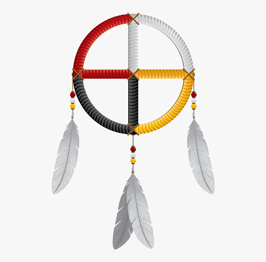 Native American Symbols Medicine Wheel, HD Png Download , Transparent ...