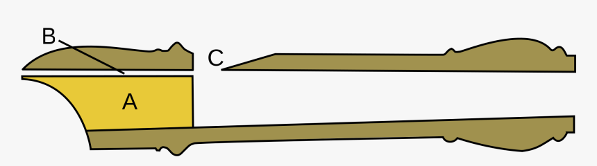 A Brief History Of - Cross Section Of A Recorder, HD Png Download ...