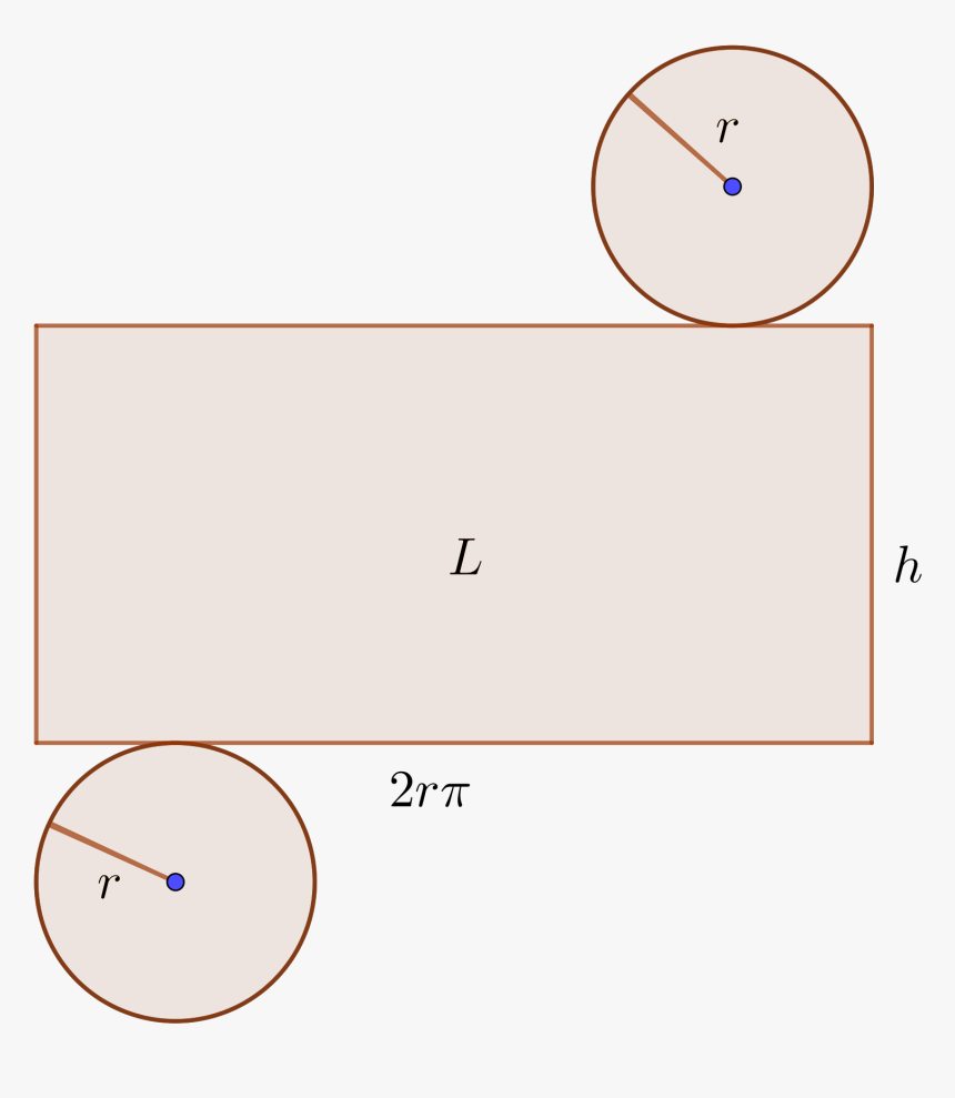 Circle And Rectangle Vs Cylinder Relationship - Right Cylinder Calc ...