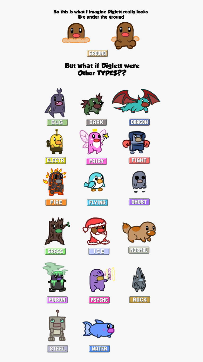 Different Type Diglett, HD Png Download , Transparent Png Image - PNGitem