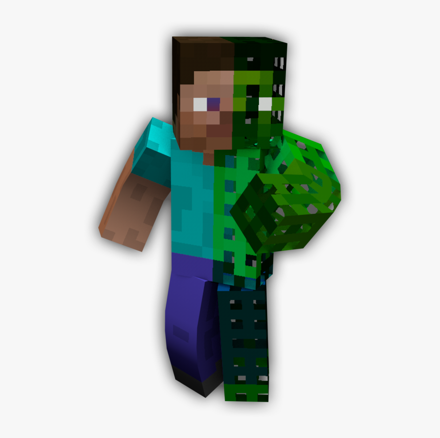 Minecraft, HD Png Download , Transparent Png Image - PNGitem