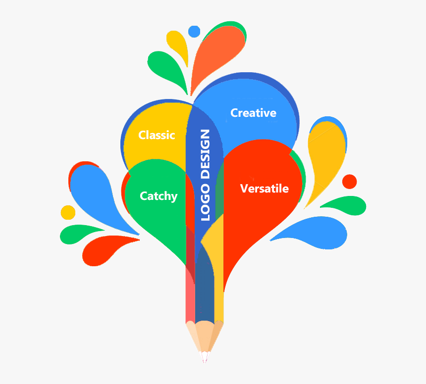 Company Logo, HD Png Download , Transparent Png Image - PNGitem