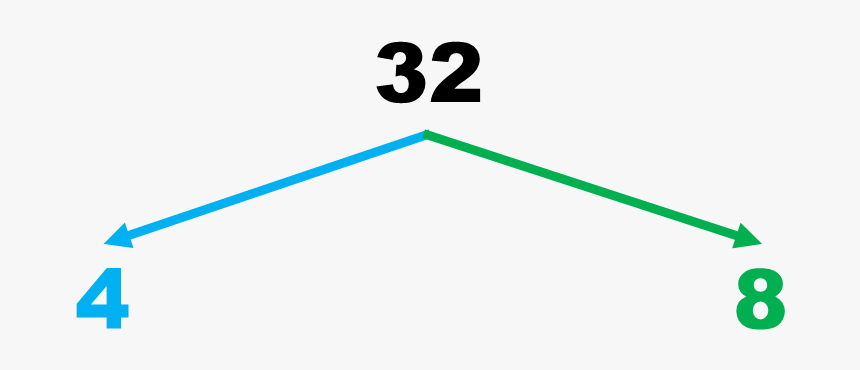 Hallar Divisores1 - - Triangle, HD Png Download , Transparent Png Image ...