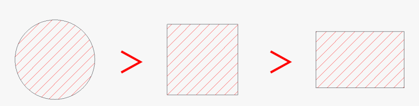 Spring-constant - Triangle, HD Png Download , Transparent Png Image ...