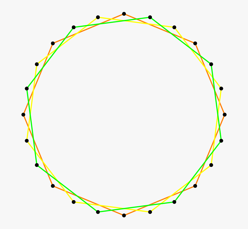 Png Library File Regular Star Figure - Circle, Transparent Png ...