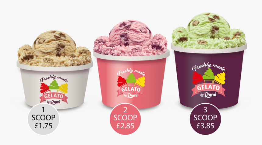 Gelato, HD Png Download , Transparent Png Image - PNGitem