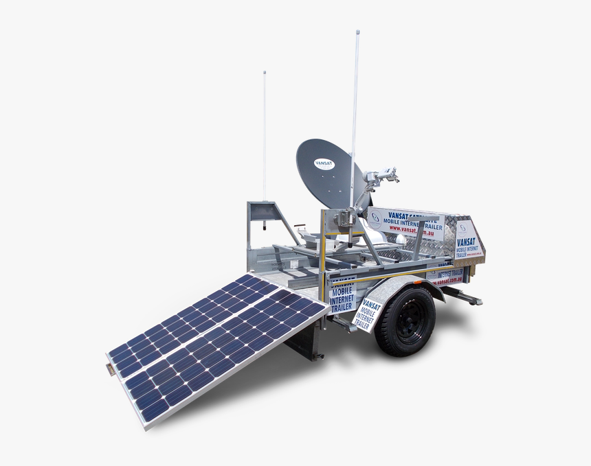 Scale Model, HD Png Download , Transparent Png Image - PNGitem