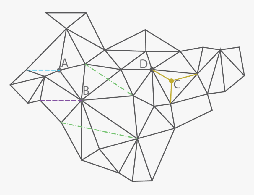 Mesh Or Graph Diagram With Nodes And Connections - Triangle, HD Png ...