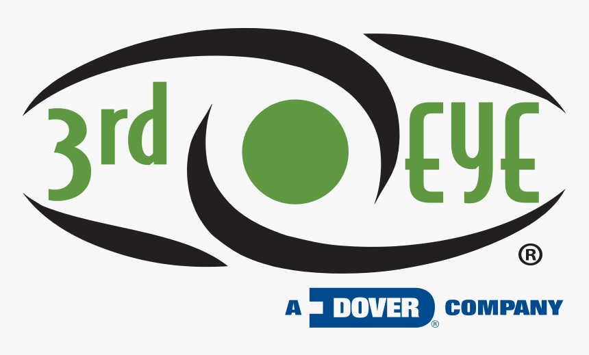 3rd Eye Truck Cameras - Dover Corporation, HD Png Download ...