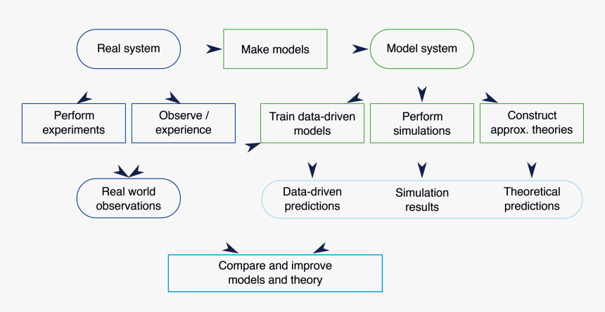 Screenshot, HD Png Download , Transparent Png Image - PNGitem